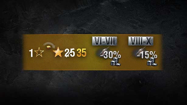 Exclusive In-Game Vehicle Discounts and a Special Free XP Rate ...